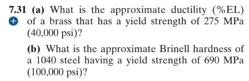 Solved 7.31 (a) What is the approximate ductility (\%EL) of | Chegg.com