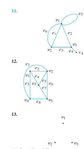 Solved State which graphs in Exercises 17-23 are bipartite | Chegg.com