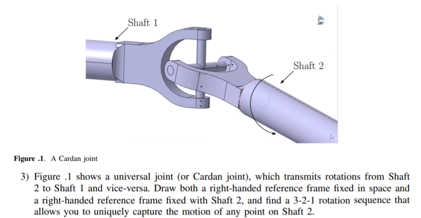 Shaft 1 Shaft 2 Figure .1. A Cardan joint 3) Figure | Chegg.com