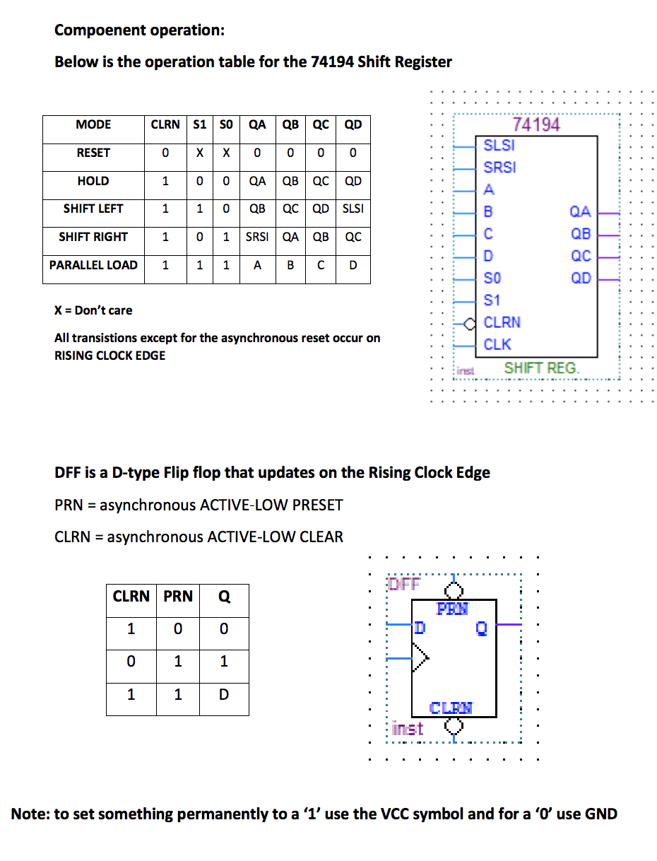 Please do the block diagram of the serial adder using | Chegg.com