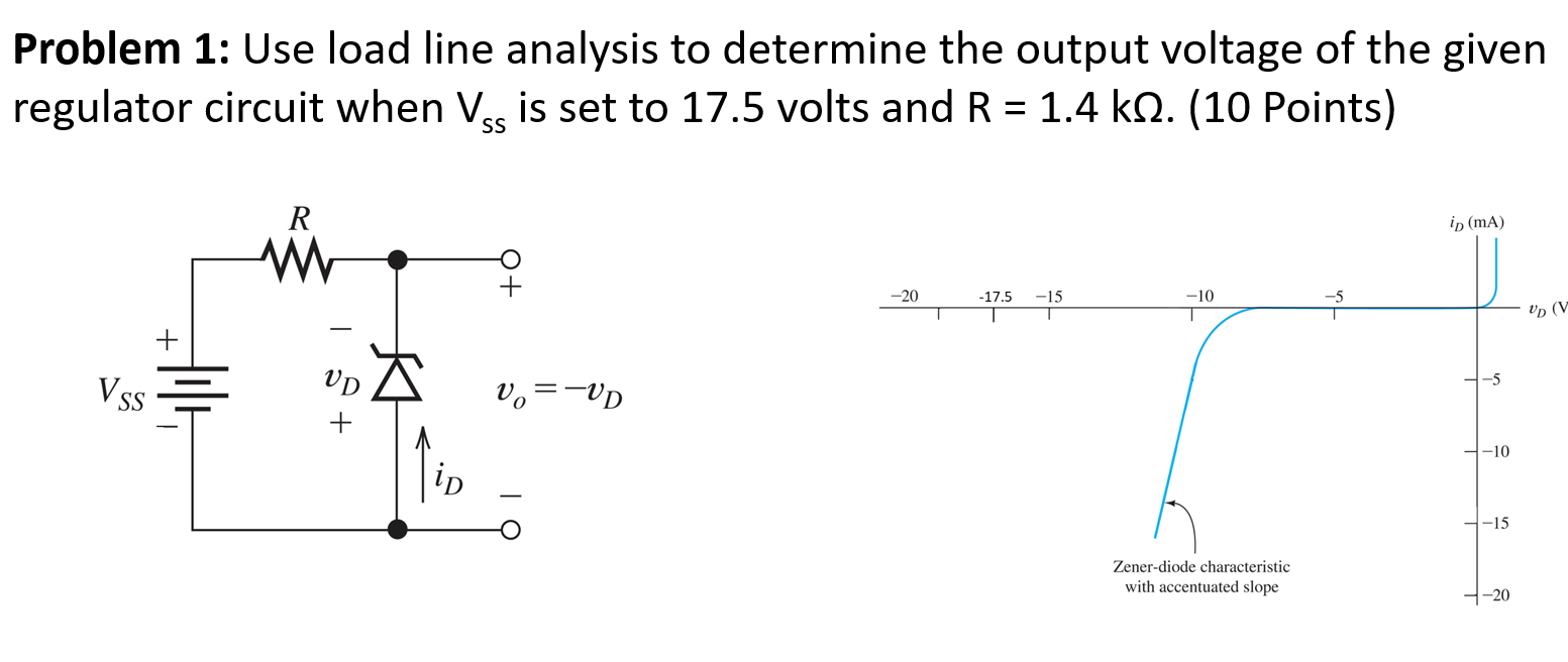 Solved Problem 1: Use load line analysis to determine the | Chegg.com