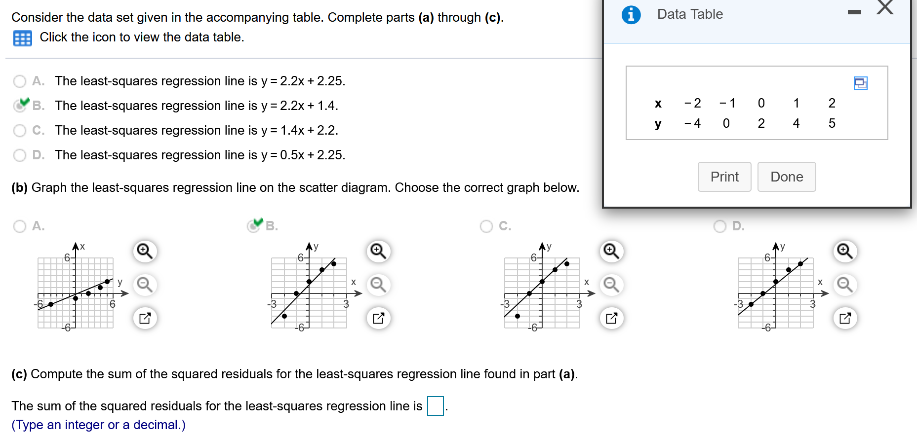 Solved (c) Compute the sum of the squared residuals for | Chegg.com