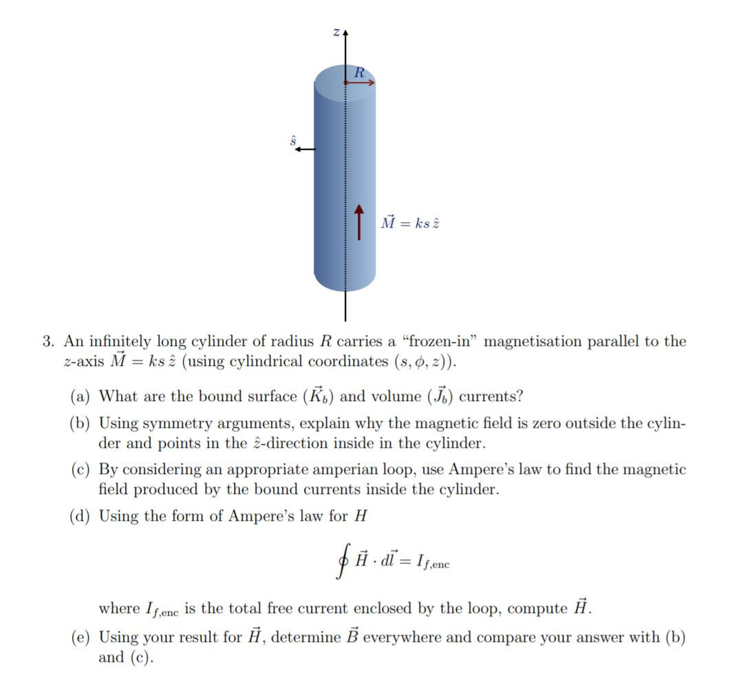 Solved M = ks 2 3. An infinitely long cylinder of radius R | Chegg.com