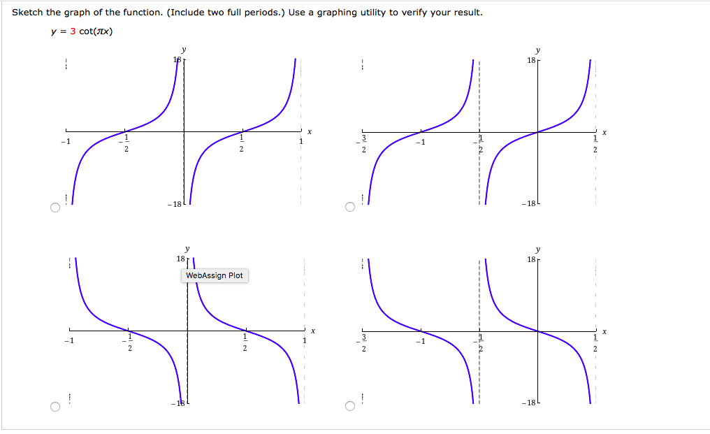 Solved Sketch the graph of the function. (Include two full | Chegg.com