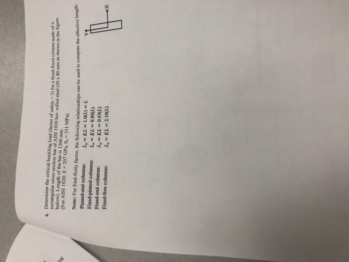 Solved 4. Determine the critical buckling load (factor of | Chegg.com