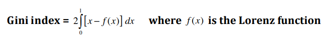 Solved Gini index =2∫01[x−f(x)]dx where f(x) is the Lorenz | Chegg.com