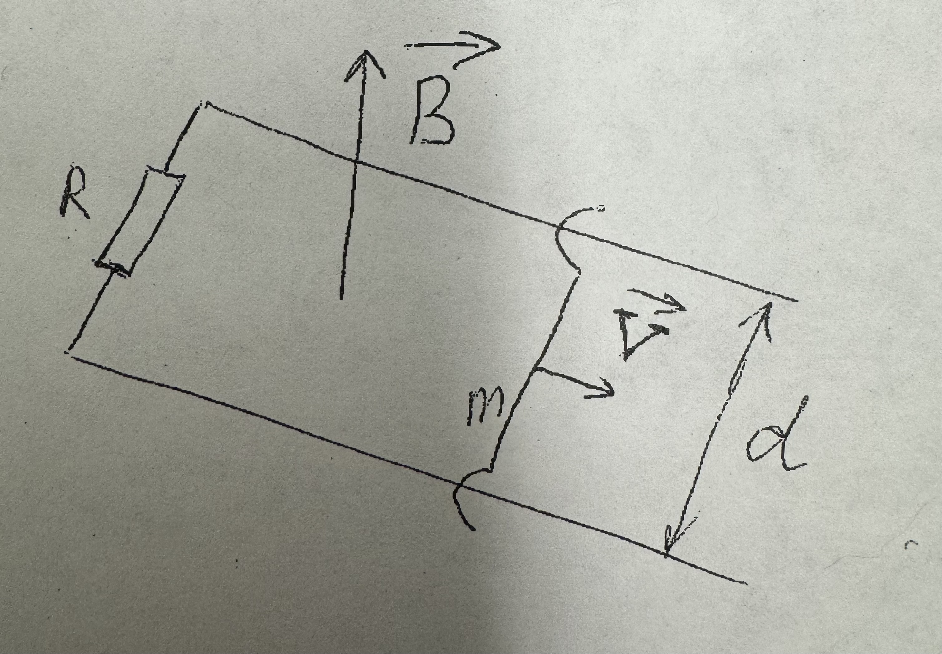 Solved Below consider two parallel rails at distance d | Chegg.com