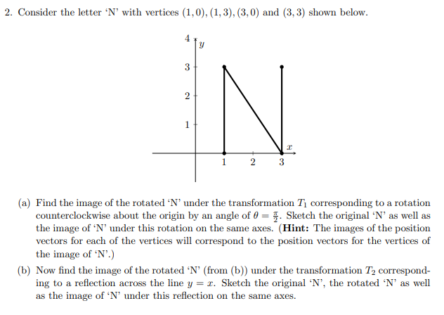 Solved 2. Consider the letter ' N ' with vertices | Chegg.com