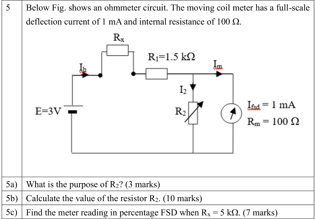Solved 5 Below Fig. shows an ohmmeter circuit. The moving | Chegg.com