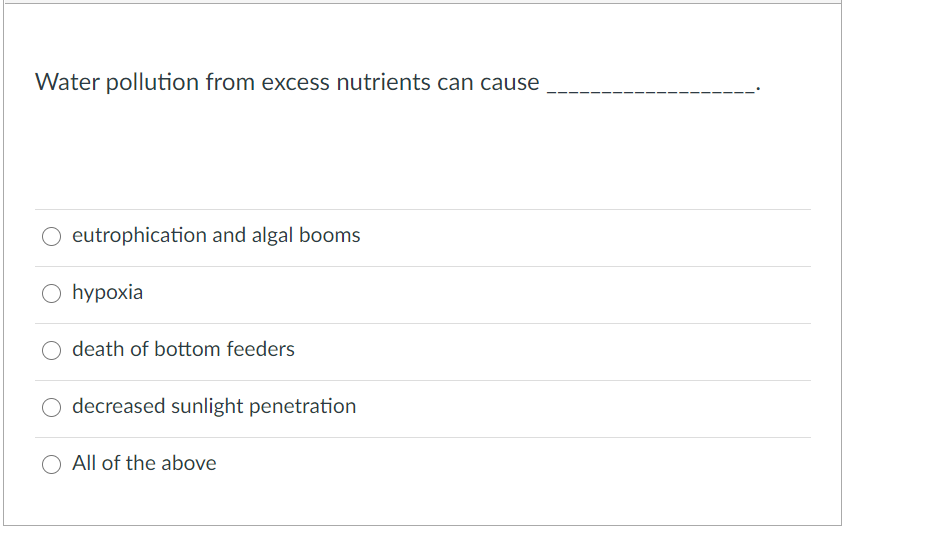 Solved Water pollution from excess nutrients can cause O | Chegg.com