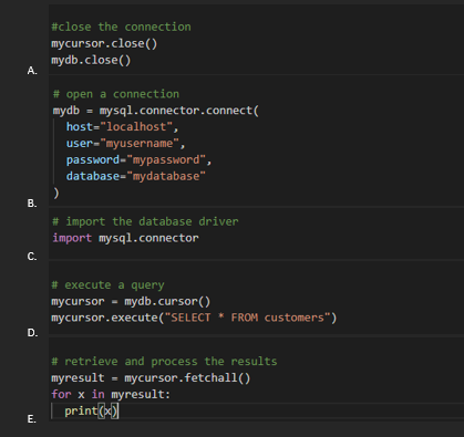 Solved Use a modeling tool or Word to diagram the 4 basic | Chegg.com