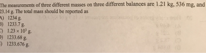 Solved The measurements of three different masses on three | Chegg.com