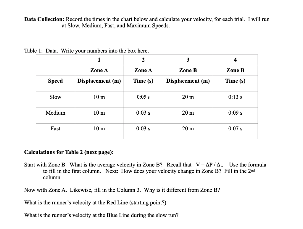 Solved LAB # 3: LINEAR KINEMATICS AND GAIT Learning Goals: | Chegg.com