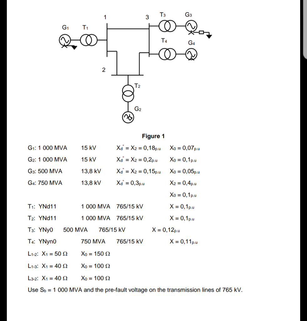 Solved The sequence impedance matrices have been calculated | Chegg.com