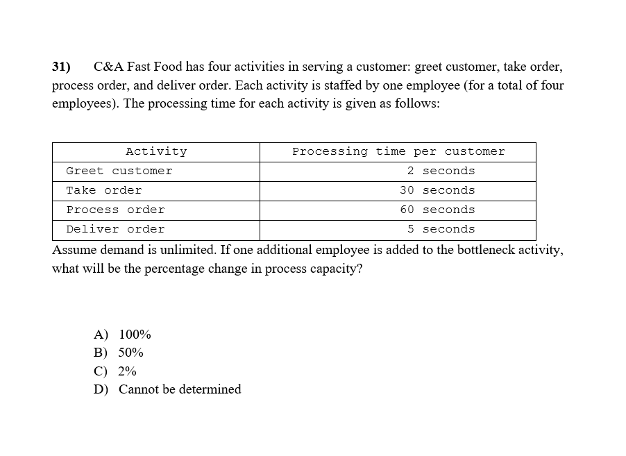 Solved 31) C\&A Fast Food has four activities in serving a | Chegg.com