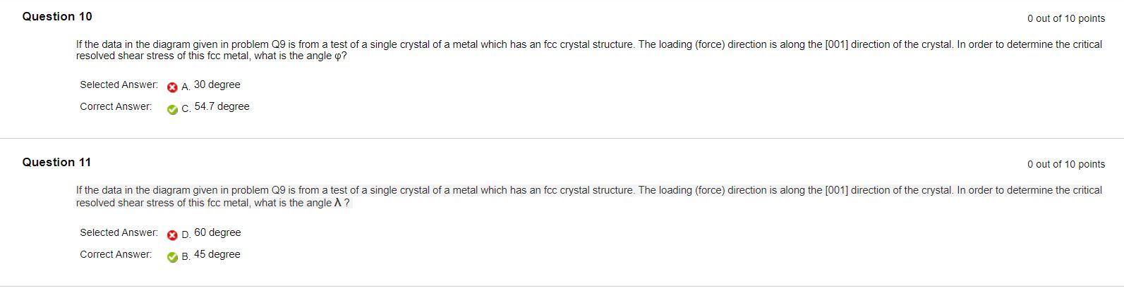 Solved resolved shear stress of this fcc metal, what is the | Chegg.com