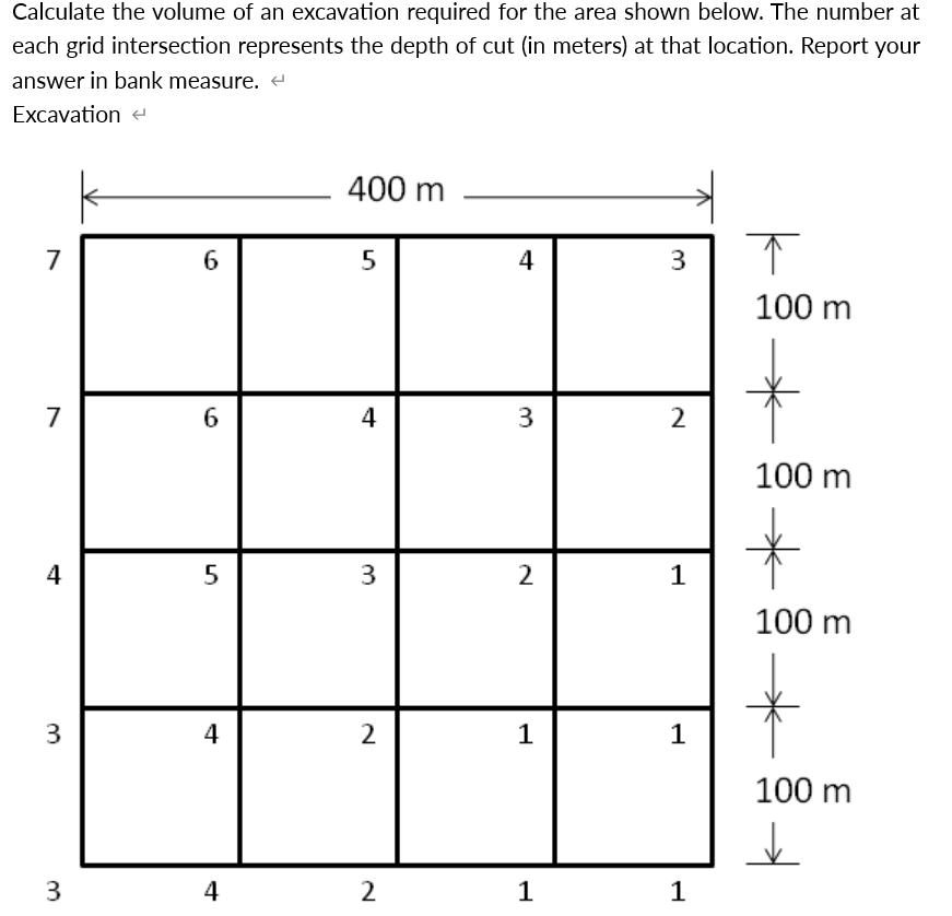 Solved Calculate the volume of an excavation required for | Chegg.com