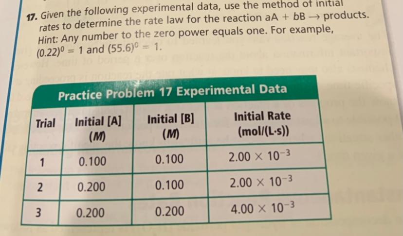 Solved 17. Given the following experimental data, use the | Chegg.com