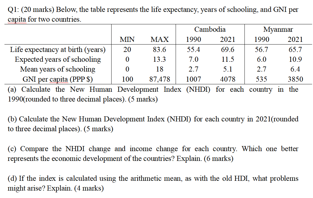 Solved Q1: (20 marks) Below, the table represents the life | Chegg.com