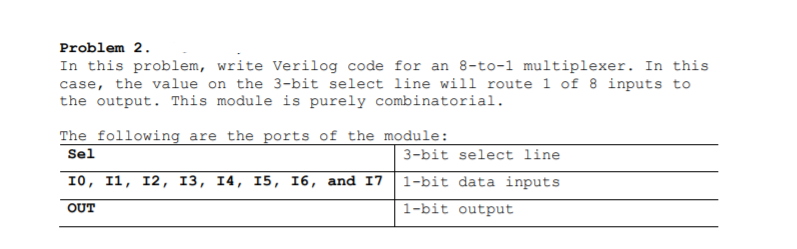 Solved Problem 2. In this problem, write Verilog code for an | Chegg.com