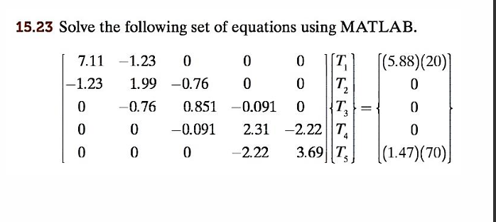Solved 15.23 ﻿Solve the following set of ﻿equations using | Chegg.com
