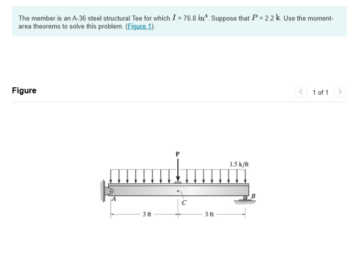 Solved The member is an A-36 ﻿steel structural Tee for which | Chegg.com