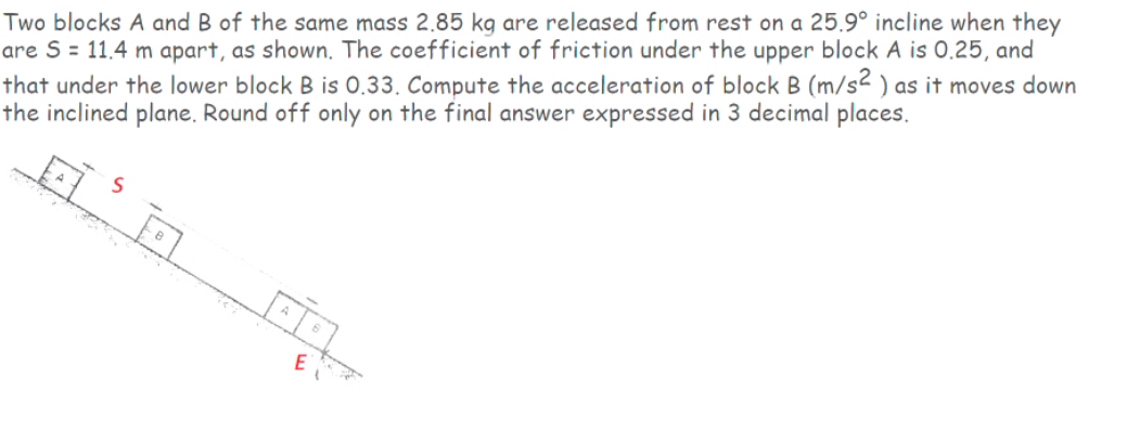 Solved Two blocks A and B of the same mass 2.85 kg are | Chegg.com