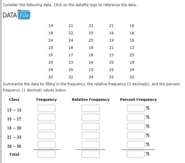 Solved Consider the following data. Click on the datafile | Chegg.com