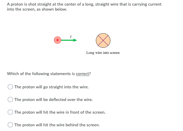 Solved A proton is shot straight at the center of a long, | Chegg.com