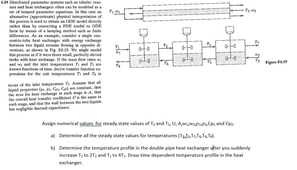 Solved T1, W1 T2, W2 6.19 Distributed parameter systems such | Chegg.com