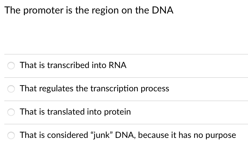 Solved The promoter is the region on the DNA That is | Chegg.com