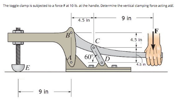 Solved The toggle clamp is subjected to a force Fat 10 lb. | Chegg.com