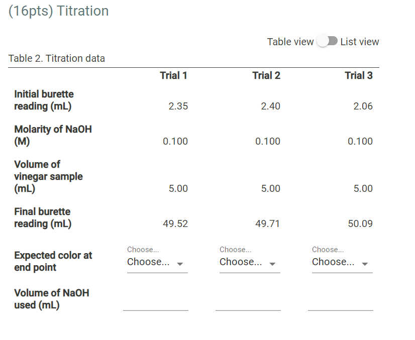 Solved (16pts) Titration Table view List view Table 2. | Chegg.com