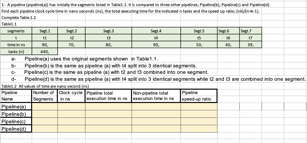 Solved t 1- A pipeline (pipeline(a)) has initially the | Chegg.com