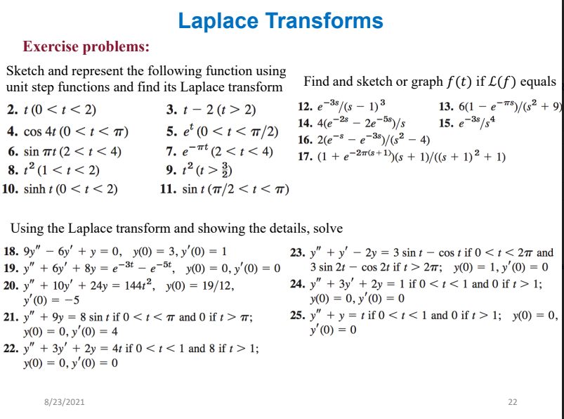 Solved Laplace Transforms Exercise problems: Sketch and | Chegg.com