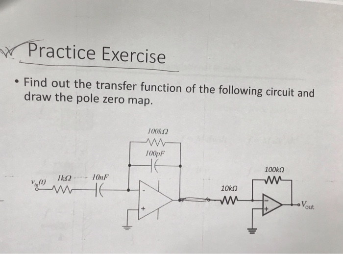 Solved 1) find the transfer function 2) draw | Chegg.com