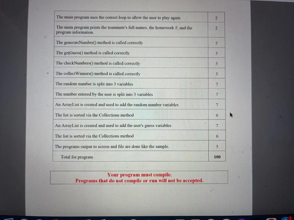 Solved Assignment: Create a package called homeworkSix.java. | Chegg.com