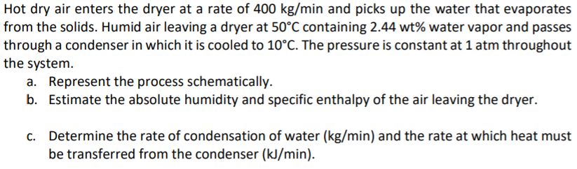 Solved Hot dry air enters the dryer at a rate of 400 kg/min | Chegg.com