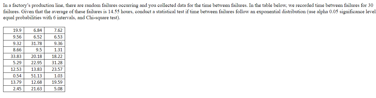 In a factory's production line, there are random | Chegg.com