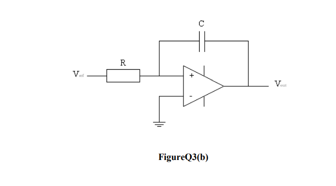 Solved (b) An integrator circuit as illustrated in Figure | Chegg.com