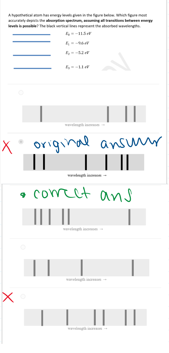 Solved Can someone help me solve this question and figure | Chegg.com