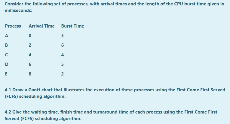 Solved Consider the following set of processes, with arrival | Chegg.com