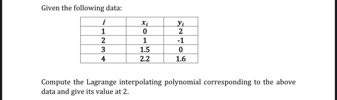 Solved Given the following data: i 1 2 3 4 Xi 0 1 1.5 2.2 yi | Chegg.com