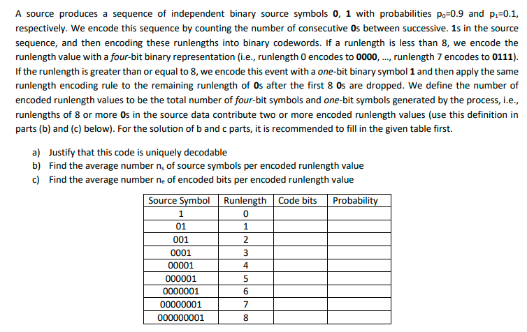 Solved A Source Produces A Sequence Of Independent Binary 