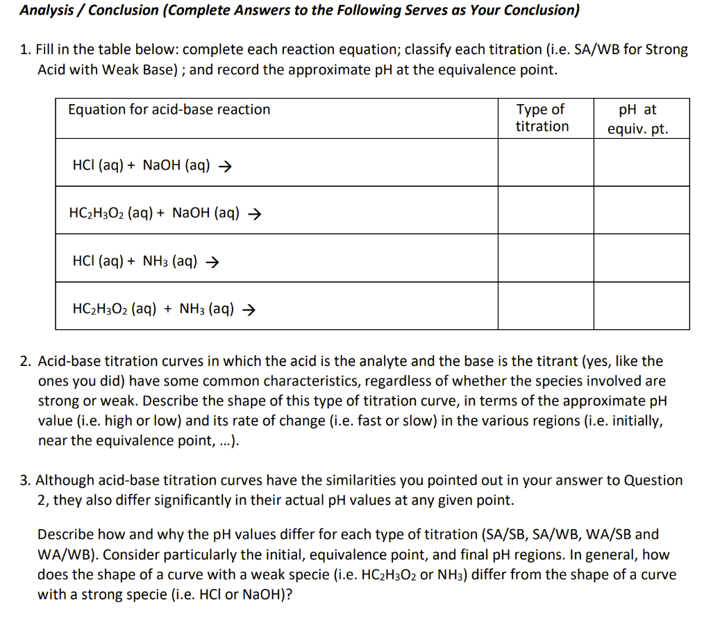 Titration Curves of Strong & Weak Acids & | Chegg.com