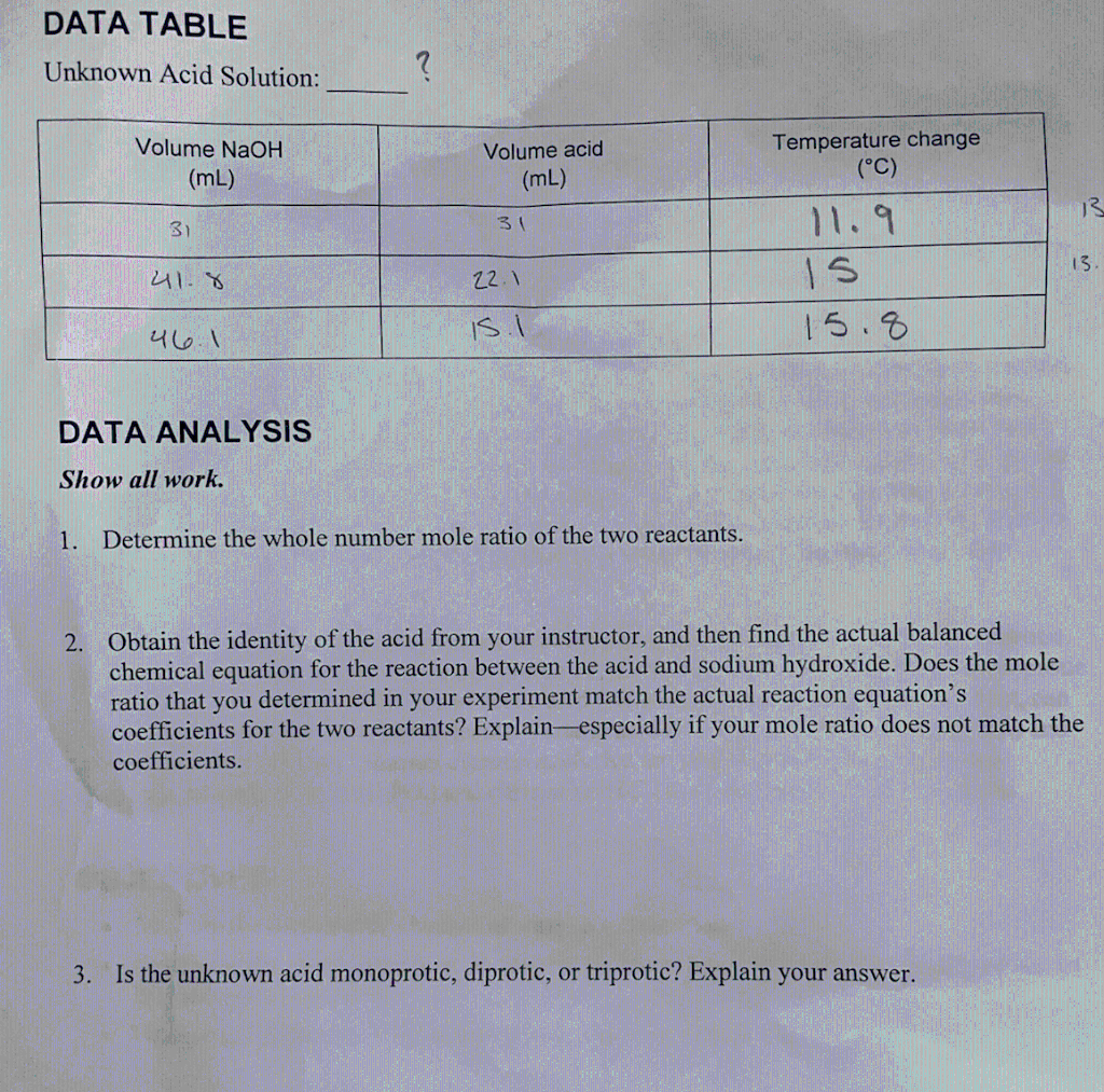 Solved DATA TABLE Unknown Acid Solution: ? Volume NaOH (mL) | Chegg.com