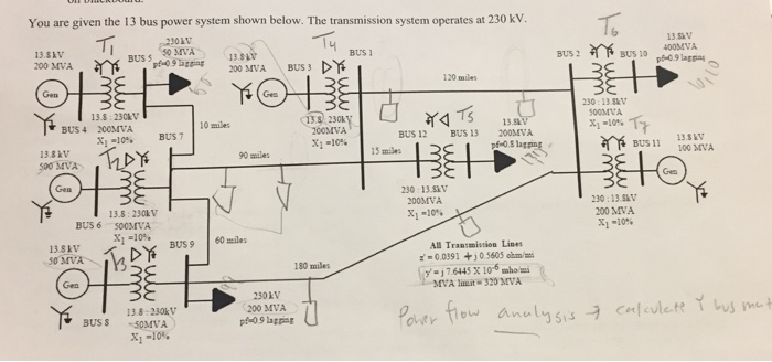 A. Build the Ybus matrix for this system appropriate | Chegg.com