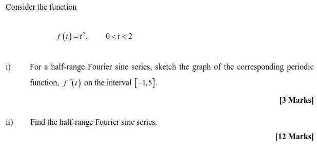 Solved Consider the function f(t)=1, 0 | Chegg.com