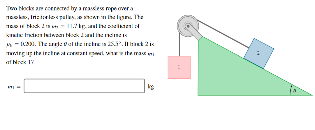 Solved Two blocks are connected by a massless rope over a | Chegg.com