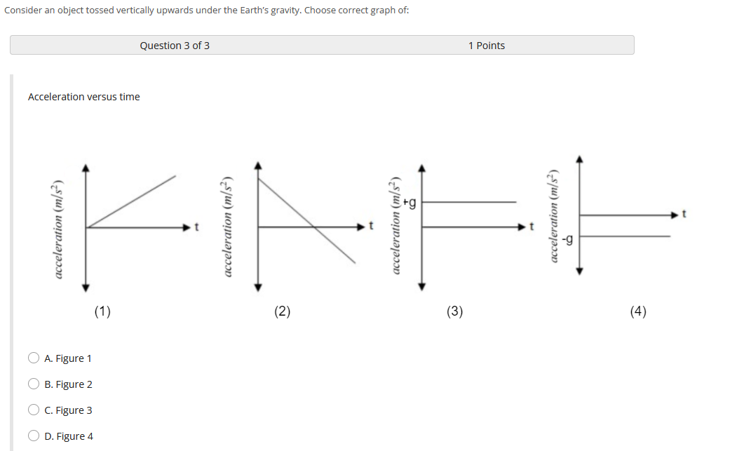 Solved Consider an object tossed vertically upwards under | Chegg.com